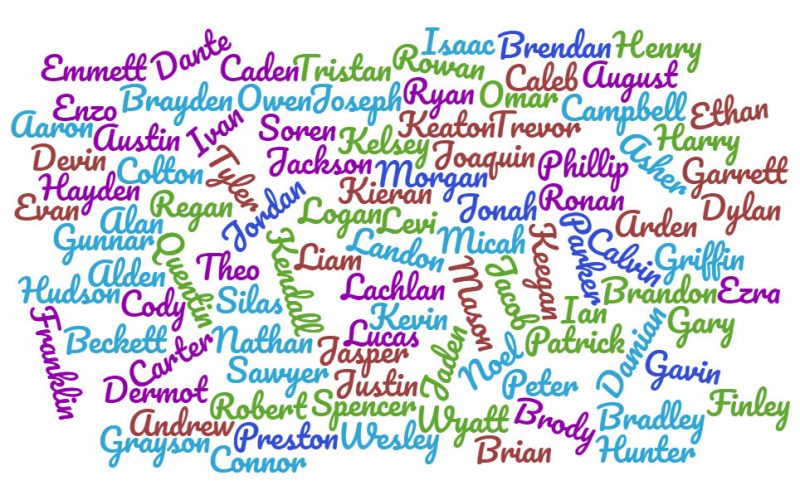 Accent marks & diacritical marks in baby names: How little things can ...