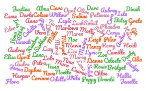 Top 1940s baby names - Name meaning, origin, variations and more