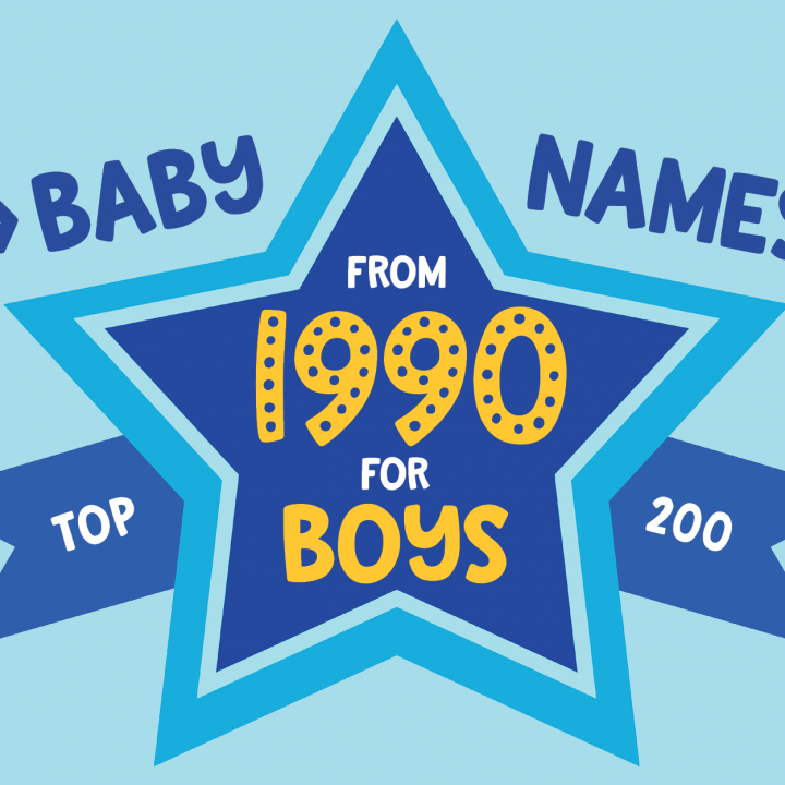 200 most popular baby names for girls born in 1990 - Click Baby Names