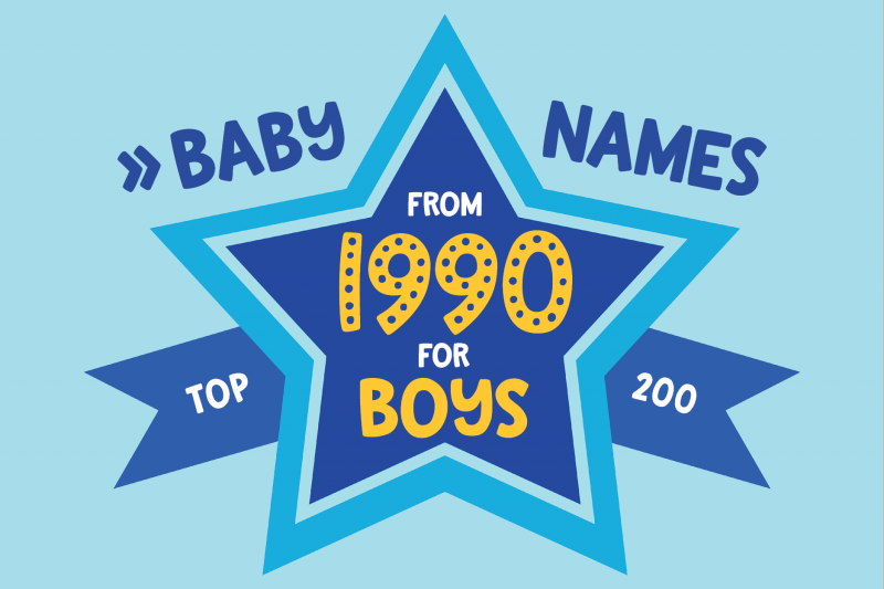 Top 1940s baby names - Name meaning, origin, variations and more