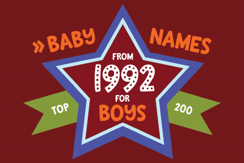 Top 50 most popular Chilean names for baby boys and girls - Name ...