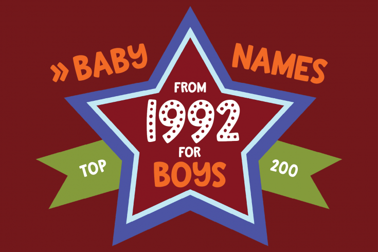 Top 50 most popular Chilean names for baby boys and girls - Name ...