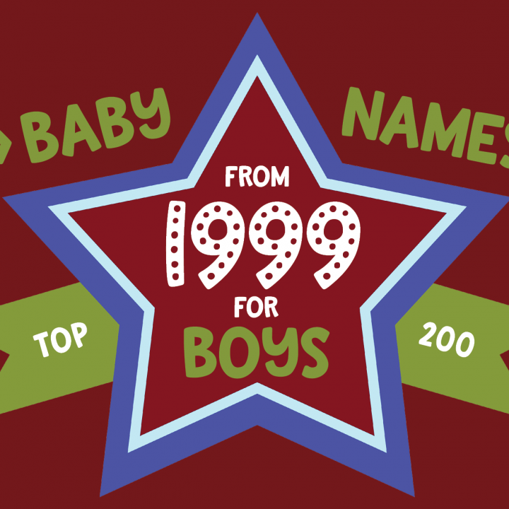 Top 100 Puerto Rican baby names for boys & girls - Click Baby Names