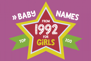 Top 1940s baby names - Name meaning, origin, variations and more