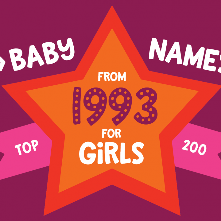 Top 100 Puerto Rican baby names for boys & girls - Click Baby Names
