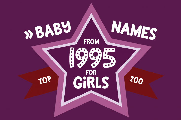 Top 1940s baby names - Name meaning, origin, variations and more