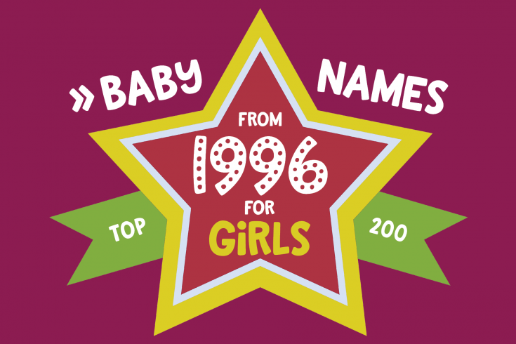 100 unpopular boy baby names, at ClickBabyNames