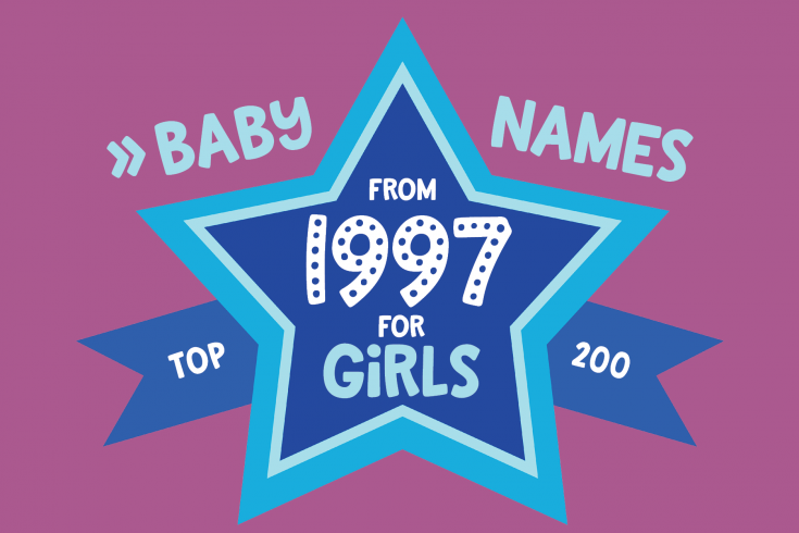 100 unpopular boy baby names, at ClickBabyNames