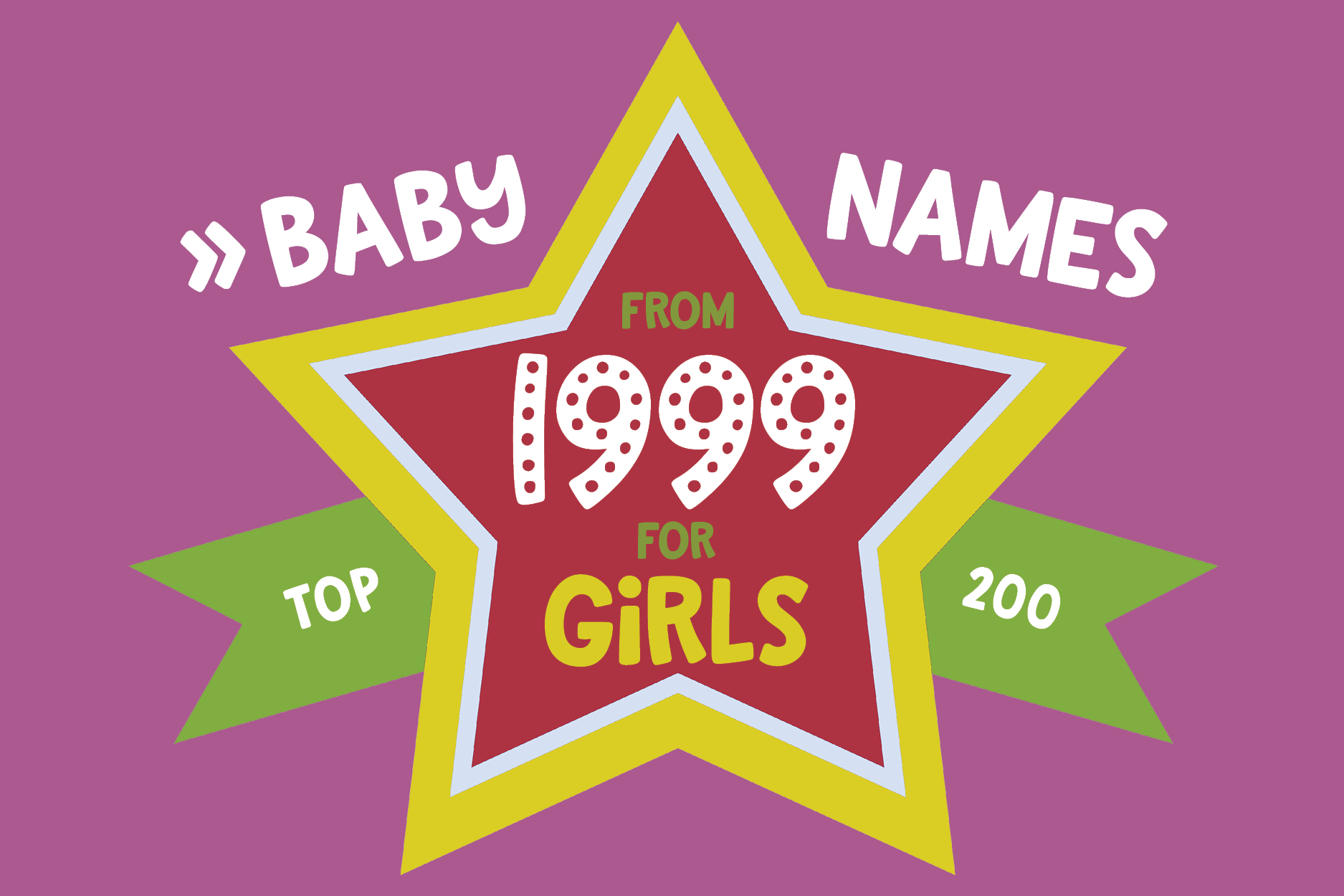 200 Most Popular Baby Names For Girls Born In 1999 At ClickBabyNames