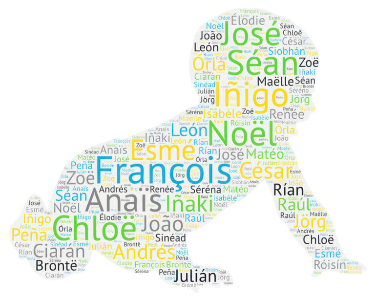 Accent marks & diacritical marks in baby names: How little things can make a big difference ...