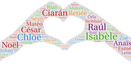 Accent marks & diacritical marks in baby names: How little things can ...