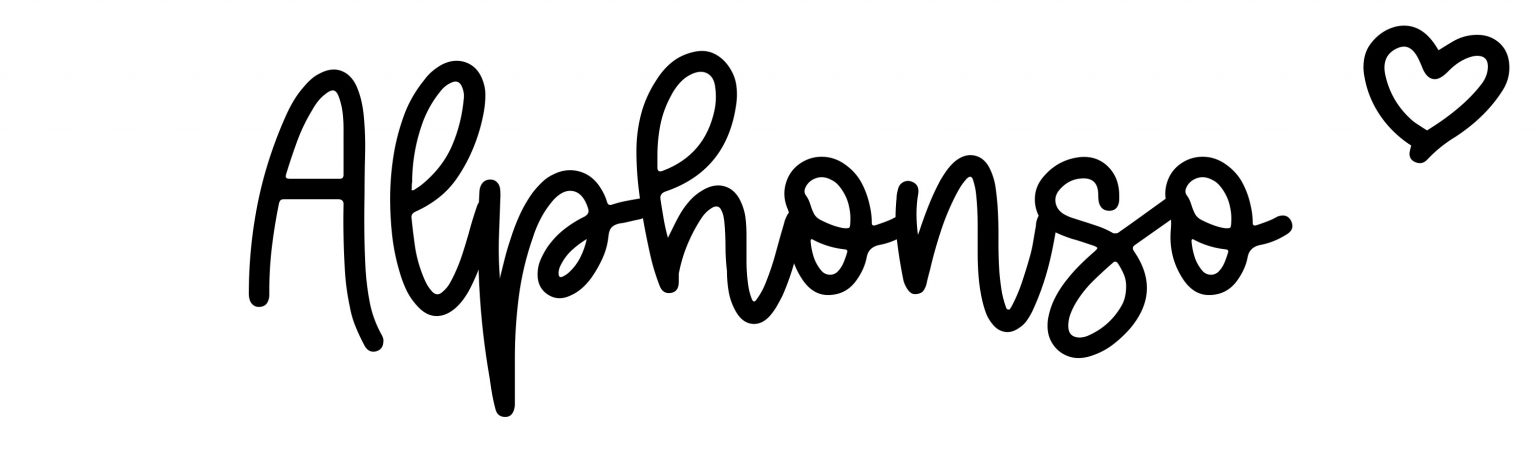 Alphonso - Name meaning, origin, variations and more