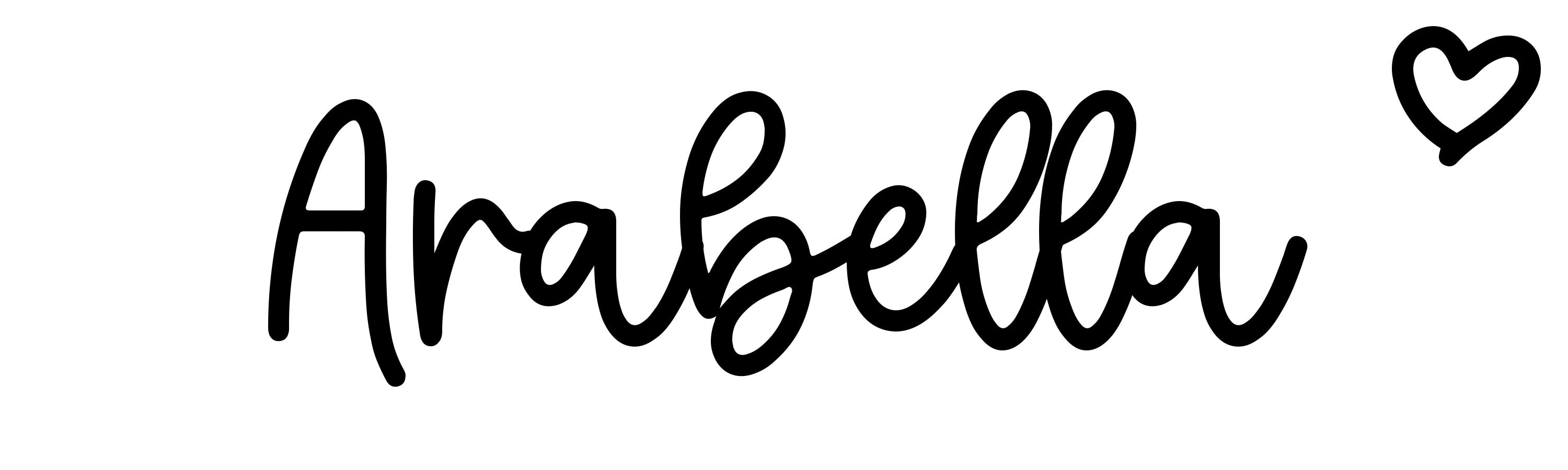 Arabella - Click Baby Names