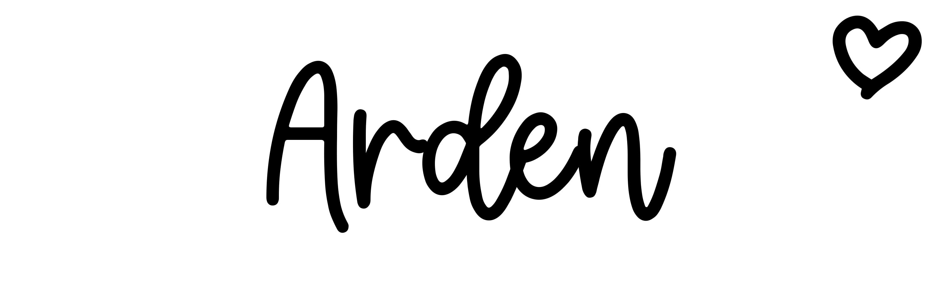 Arden - Click Baby Names