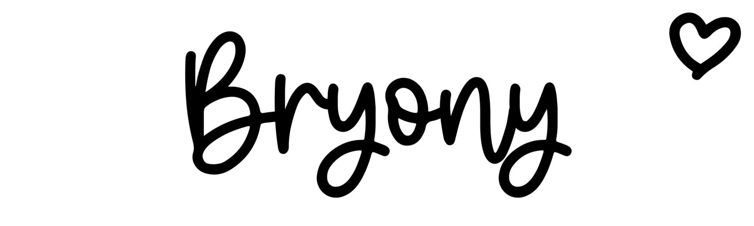 Bryony - Name meaning, origin, variations and more