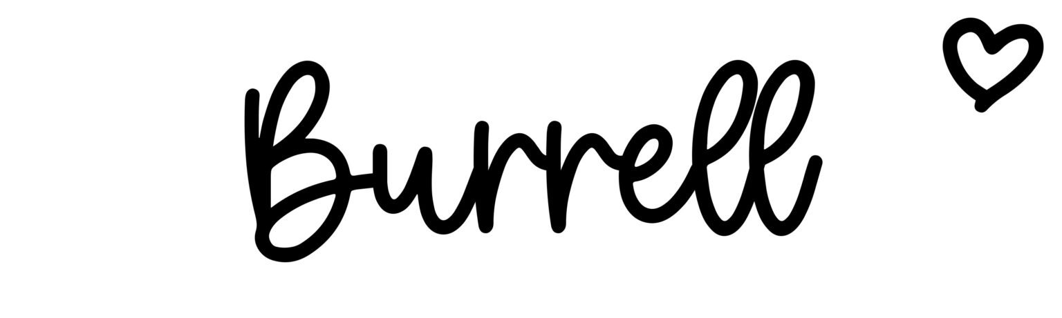 Burrell - Name meaning, origin, variations and more