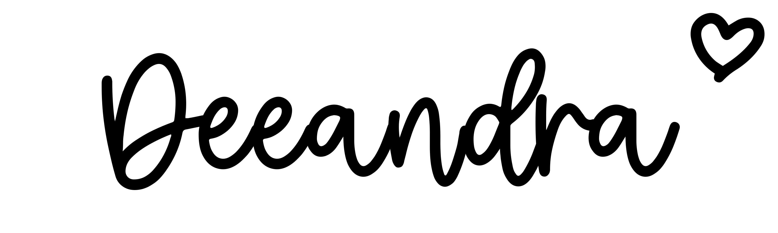 Deeandra - Click Baby Names