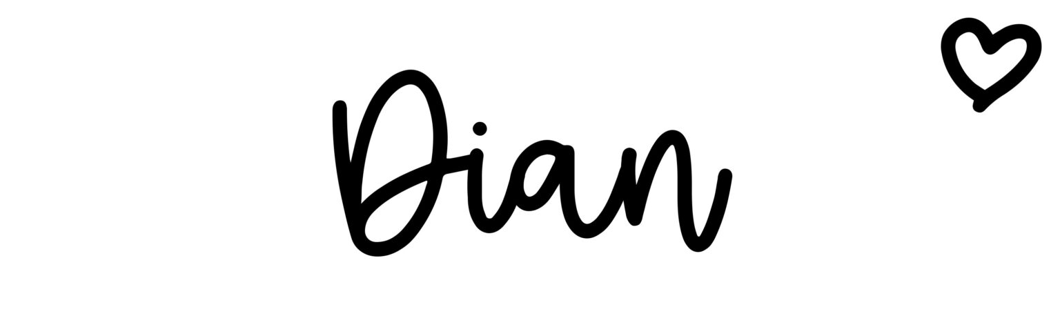 Dian - Name meaning, origin, variations and more