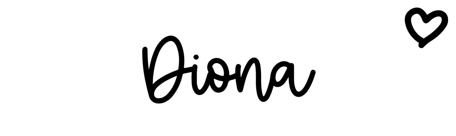 Diona - Name meaning, origin, variations and more