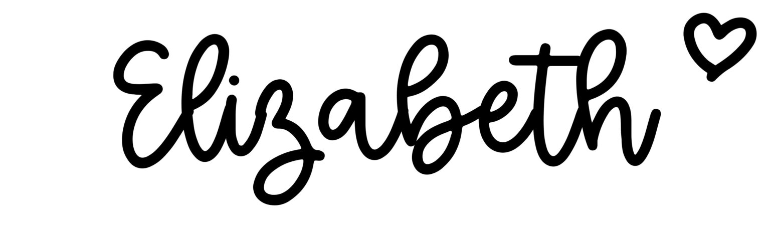 Elizabeth - Name meaning, origin, variations and more