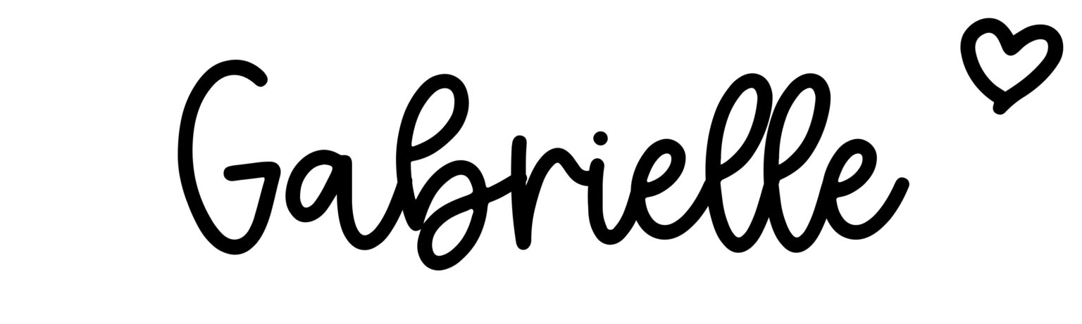 Gabrielle - Name meaning, origin, variations and more