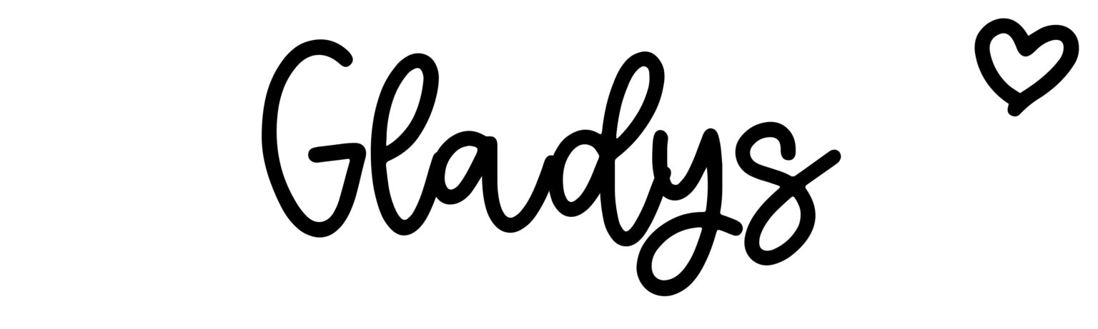 Gladys - Name meaning, origin, variations and more
