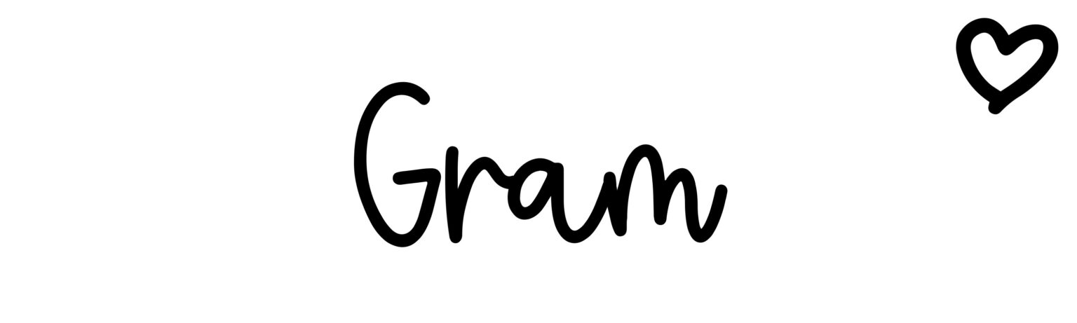 Gram - Name meaning, origin, variations and more