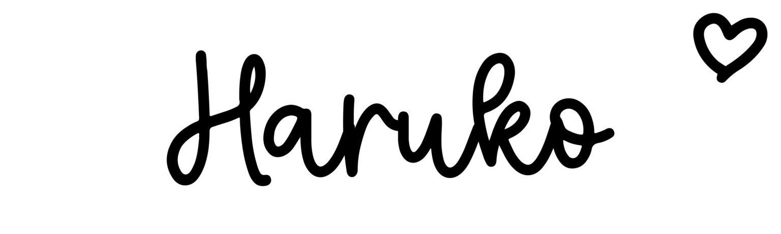 Haruko - Name meaning, origin, variations and more