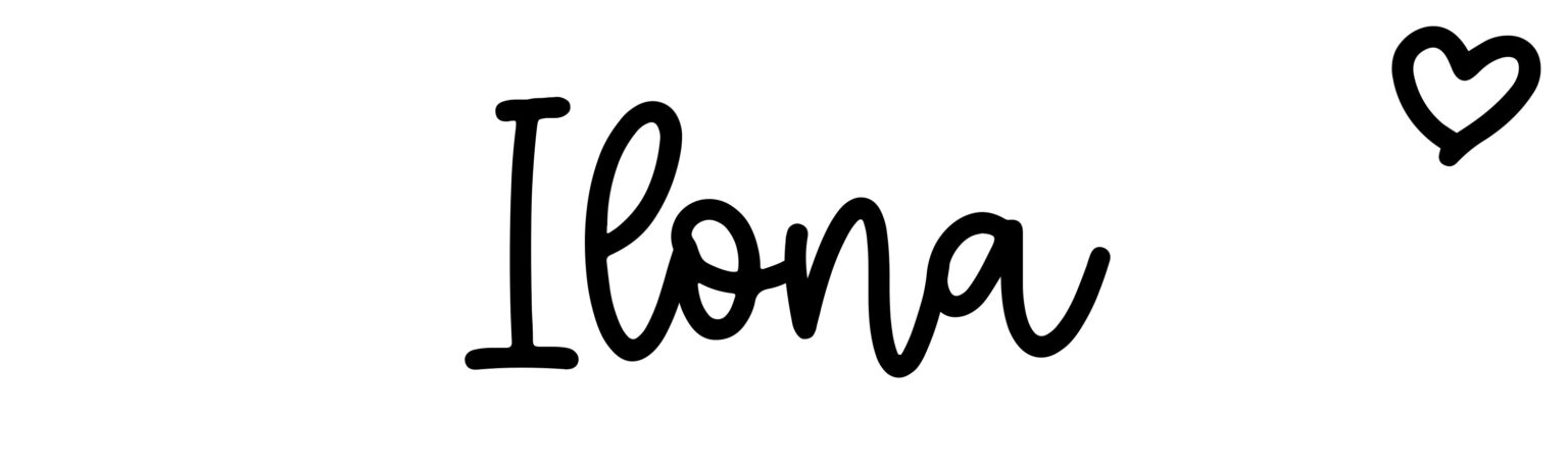 Ilona - Name meaning, origin, variations and more