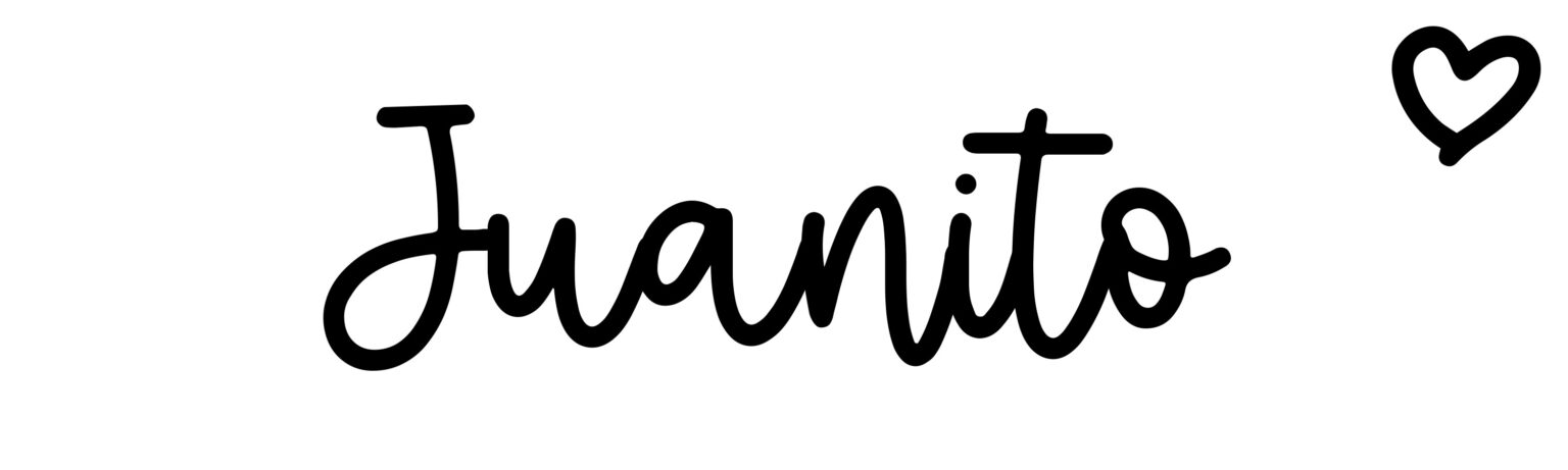 Juanito - Name meaning, origin, variations and more