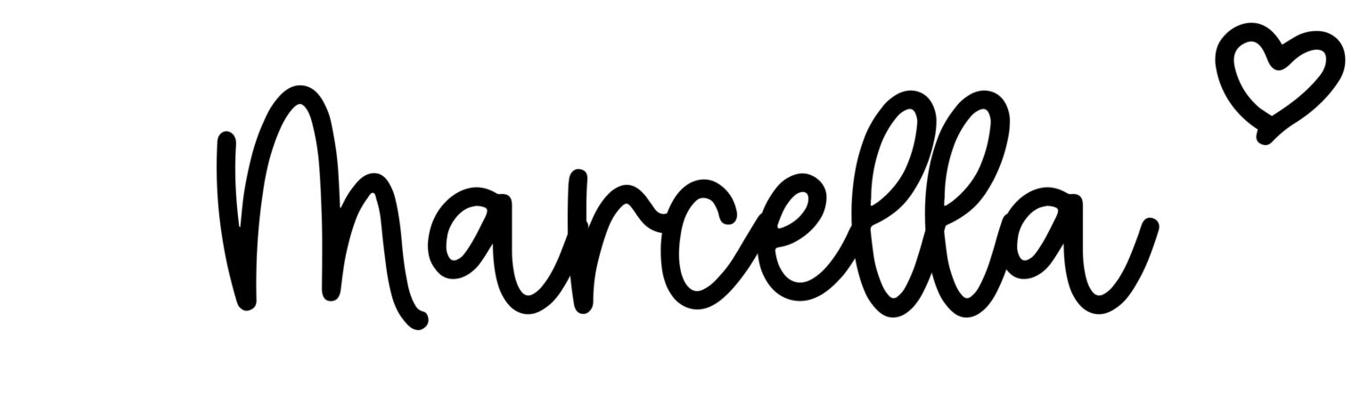 Marcella - Name meaning, origin, variations and more