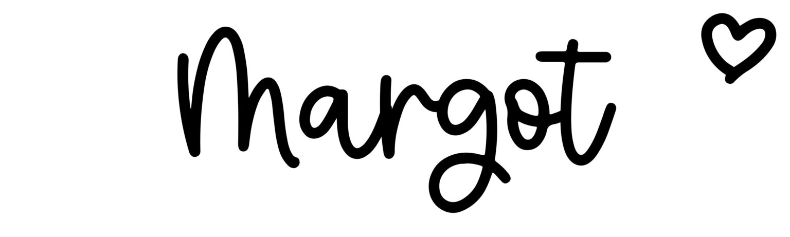 Margot - Name meaning, origin, variations and more
