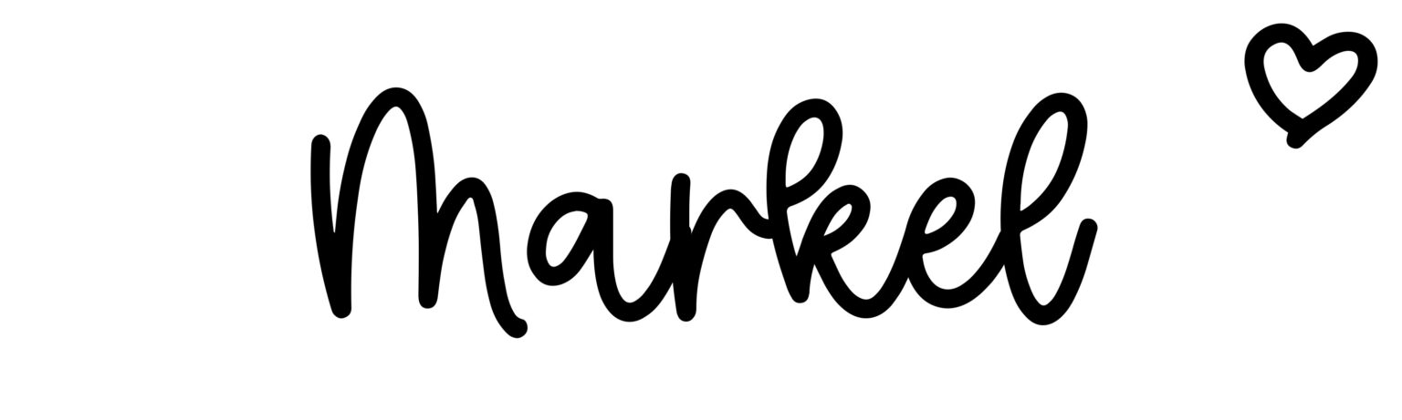 Markel - Name meaning, origin, variations and more