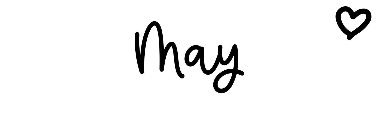 May - Name meaning, origin, variations and more