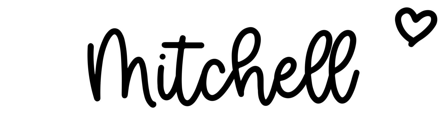 Mitchell - Name meaning, origin, variations and more