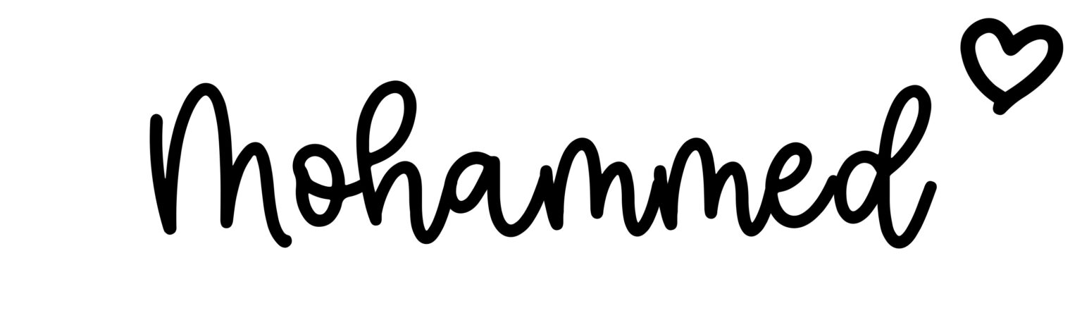 Mohammed - Name meaning, origin, variations and more