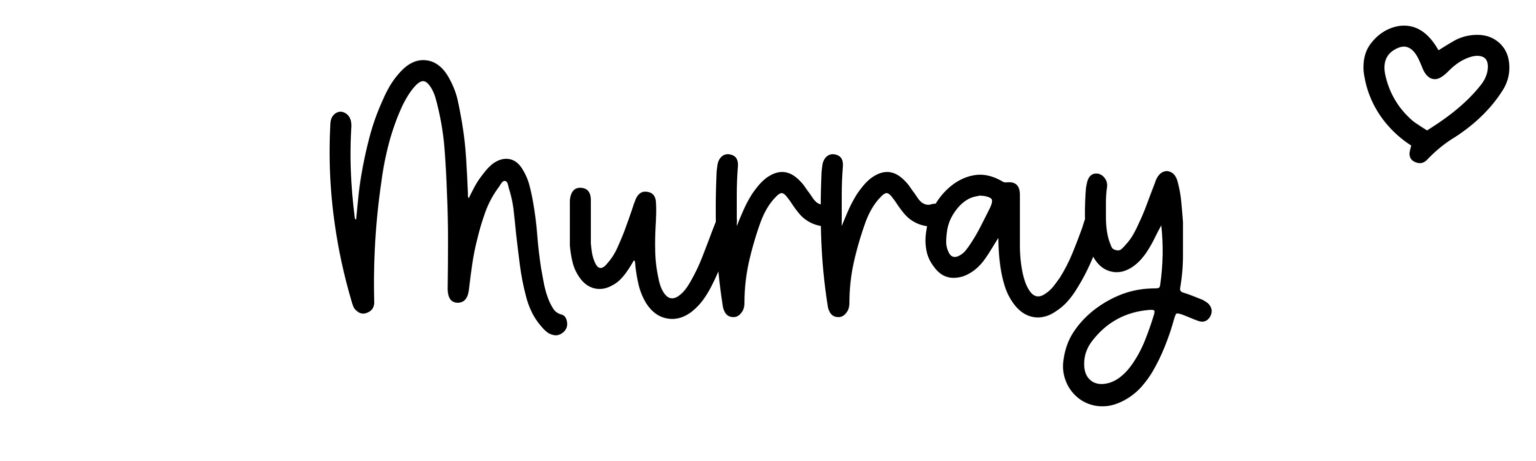 Murray - Name meaning, origin, variations and more