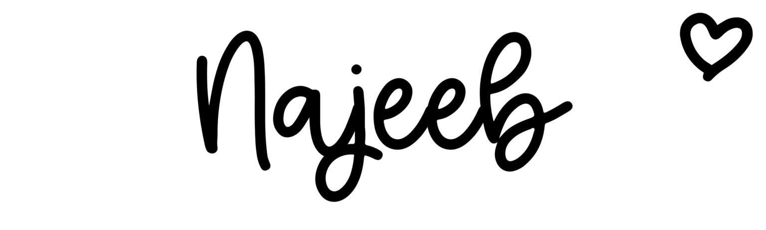 Najeeb - Name meaning, origin, variations and more