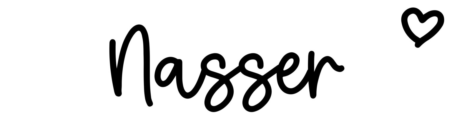 Nasser - Name meaning, origin, variations and more