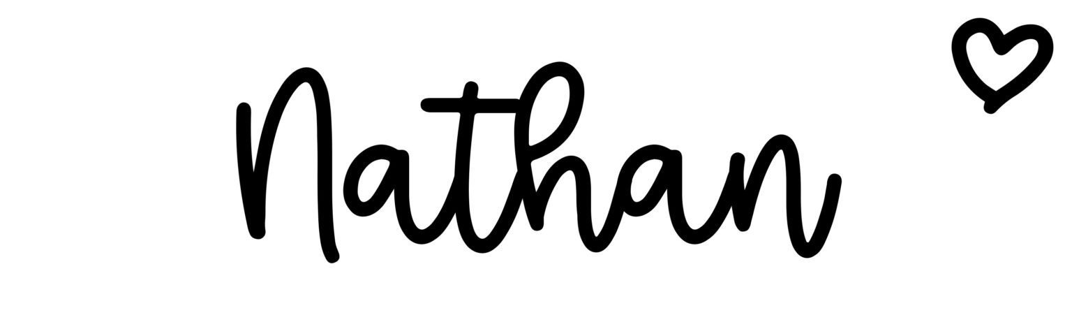 Nathan - Name meaning, origin, variations and more