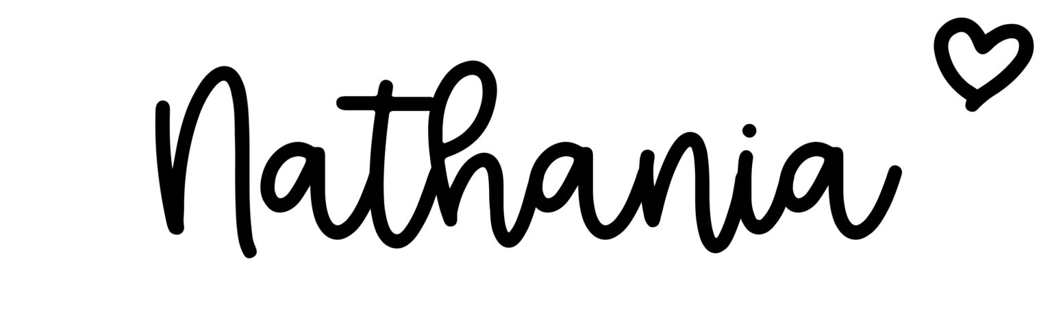 Nathania - Name meaning, origin, variations and more