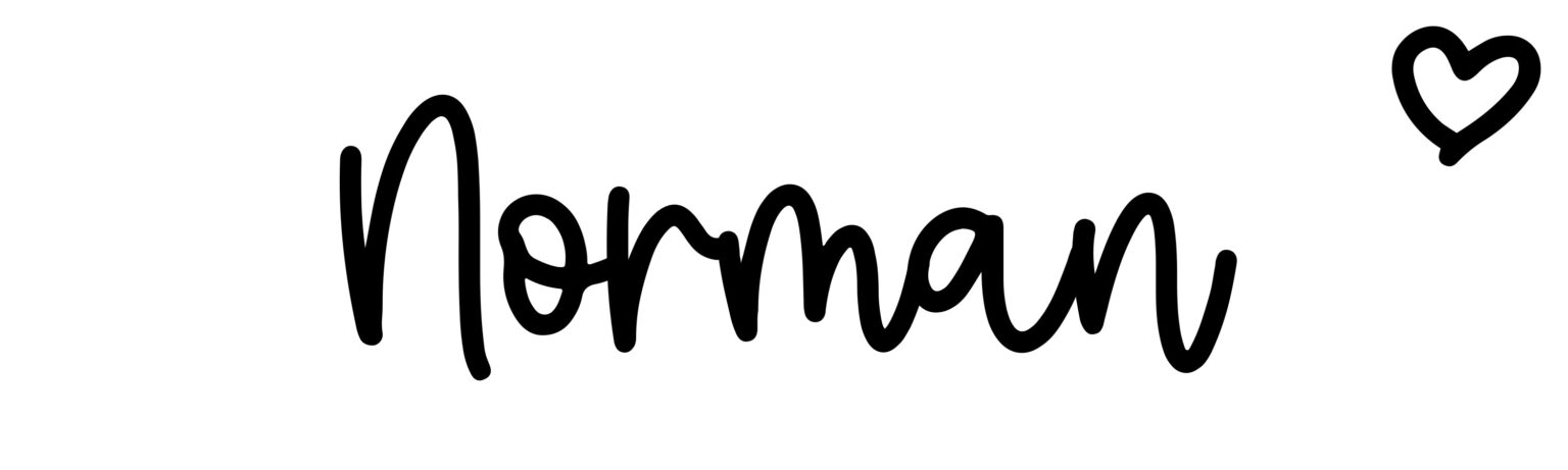 Norman - Name meaning, origin, variations and more