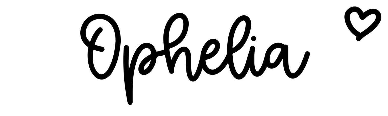 Ophelia - Name meaning, origin, variations and more