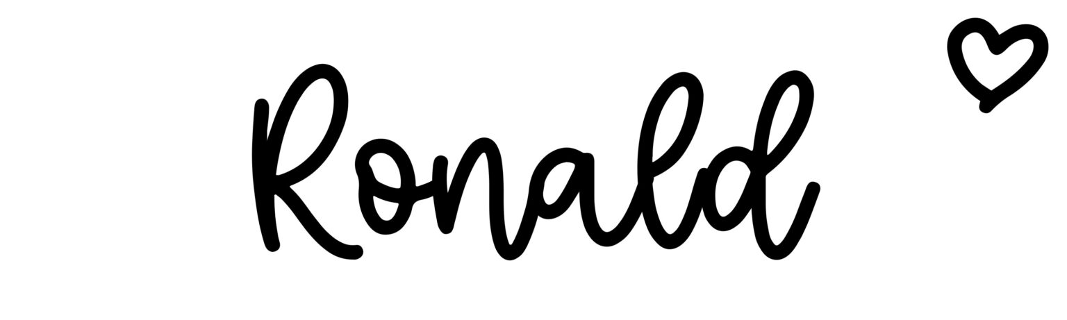 Ronald - Name meaning, origin, variations and more