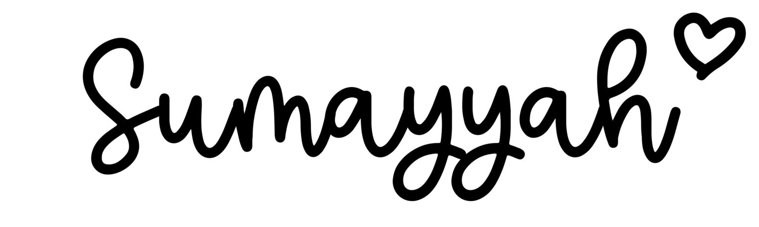 Sumayyah - Name meaning, origin, variations and more