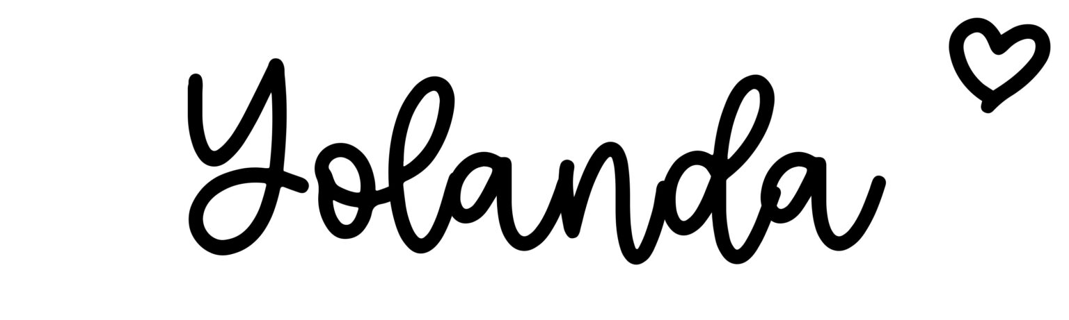 Yolanda - Name meaning, origin, variations and more